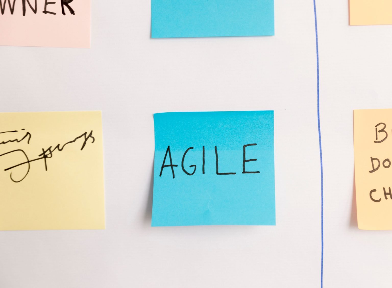 Agile vs Scrum: Unpacking the Differences in a Detail Study