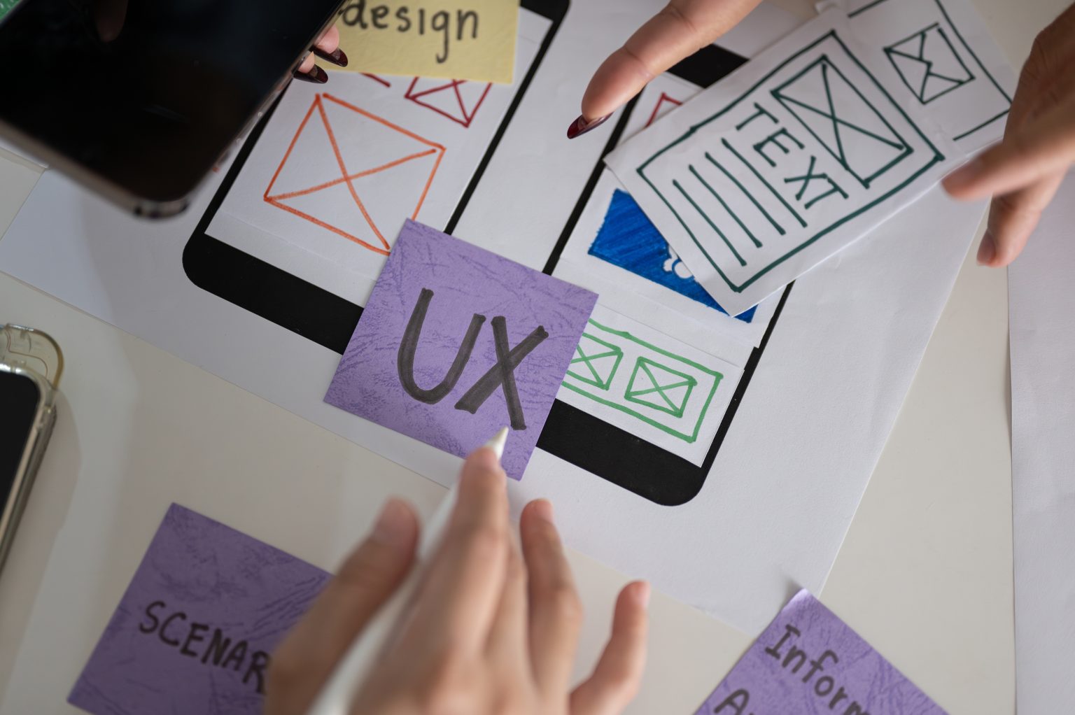 The Future of AI in User Experience (UX) Design